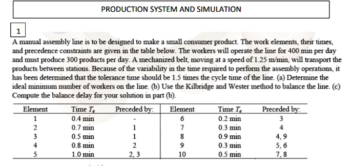 SOLVED: PRODUCTION SYSTEM AND SIMULATION A manual assembly line is to be designed to make a ...