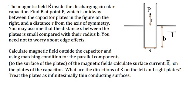 SOLVED: The magnetic field B inside the discharging circular capacitor ...