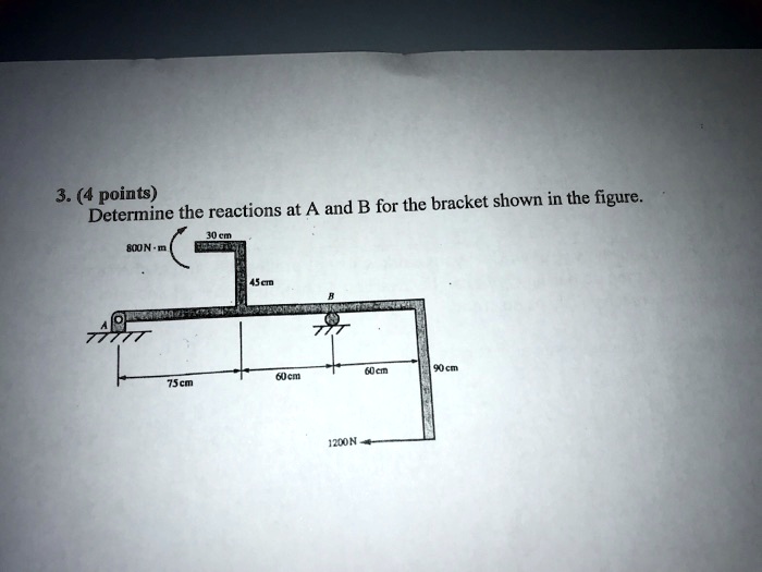 Solved Determine The Reactions At A And B For The Bracket Shown In The
