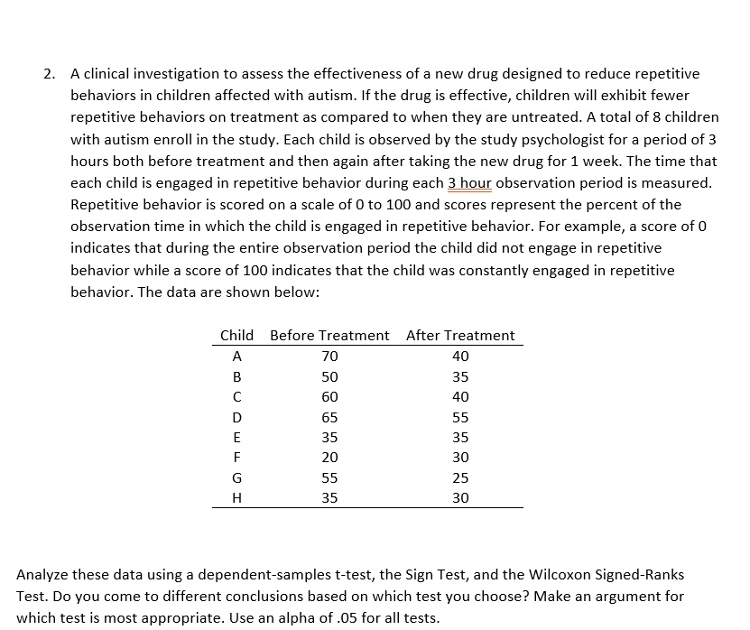 SOLVED: A clinical investigation to assess the effectiveness of a new ...
