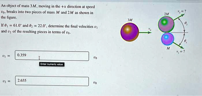 An object of mass 3M, moving in the +x direction at speed v0, breaks into two pieces of mass M ...