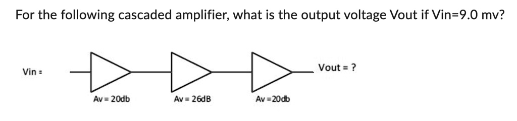 For the following cascaded amplifier, what is the output voltage Vout if Vin=9.0 mv? Vin = Vout ...