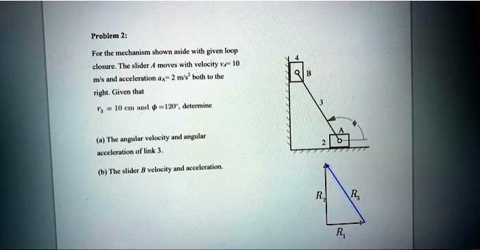 SOLVED: Problem 2: For the mechanism shown below with the given loop closure. The slider A moves ...