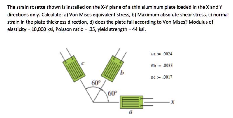 The strain rosette shown is installed on the X-Y plane of a thin ...