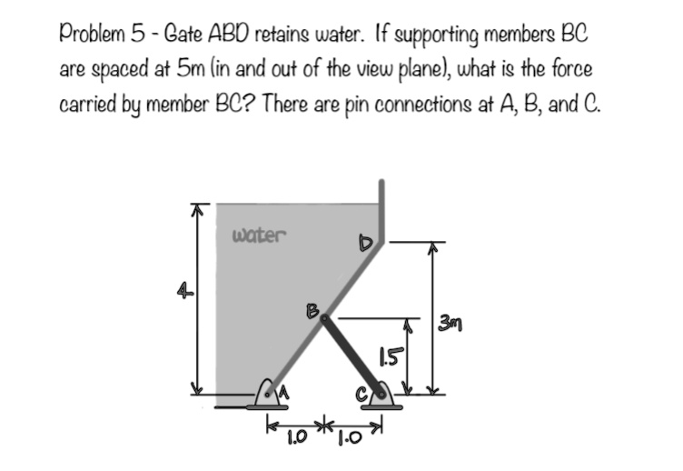 Problem 5 - Gate ABD retains water. If supporting members BC are spaced ...