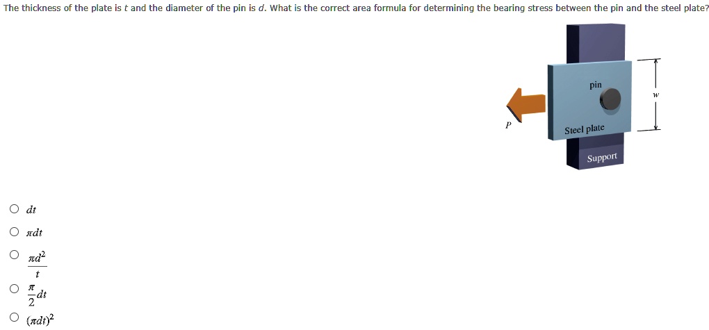 please show any solution you arrived with thanks the thickness of the ...