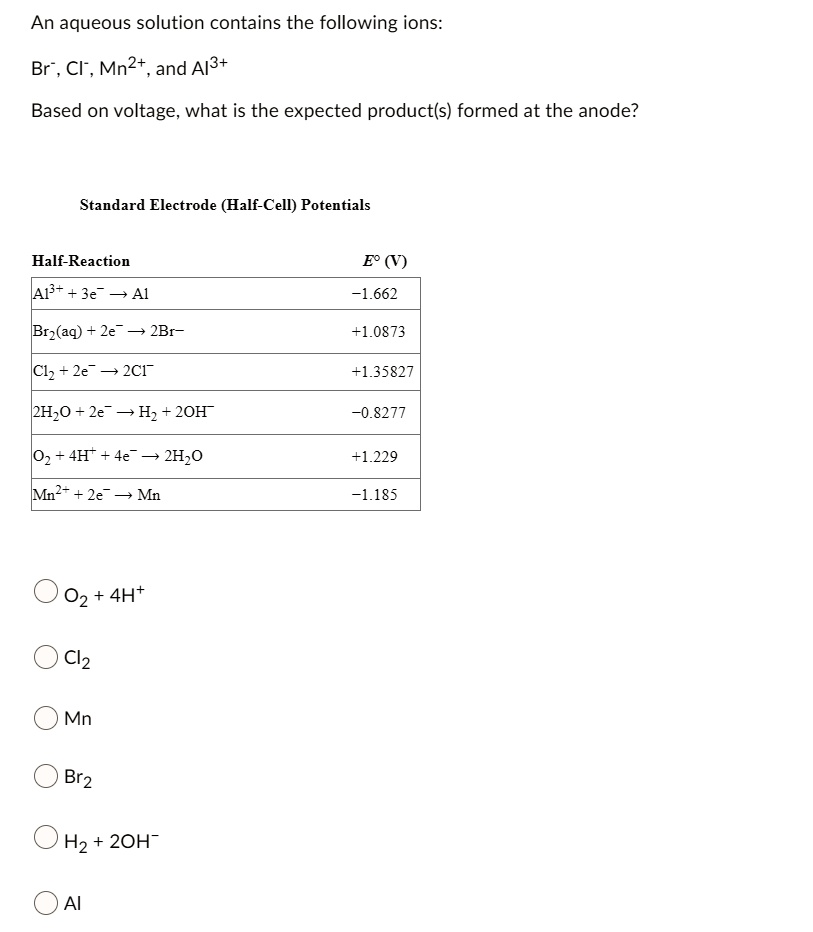 SOLVED:An aqueous solution contains the following ions: Br , Cl , Mn2 ...
