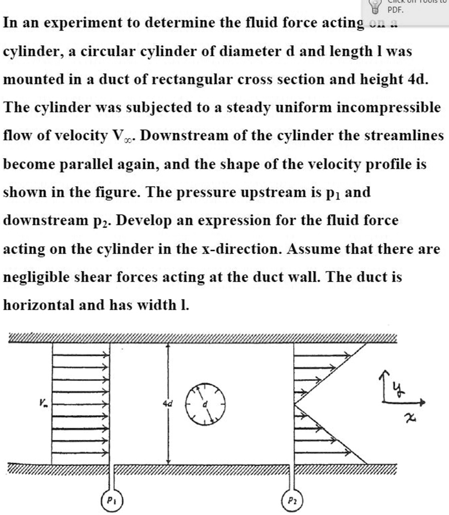 SOLVED: In an experiment to determine the fluid force acting on a ...