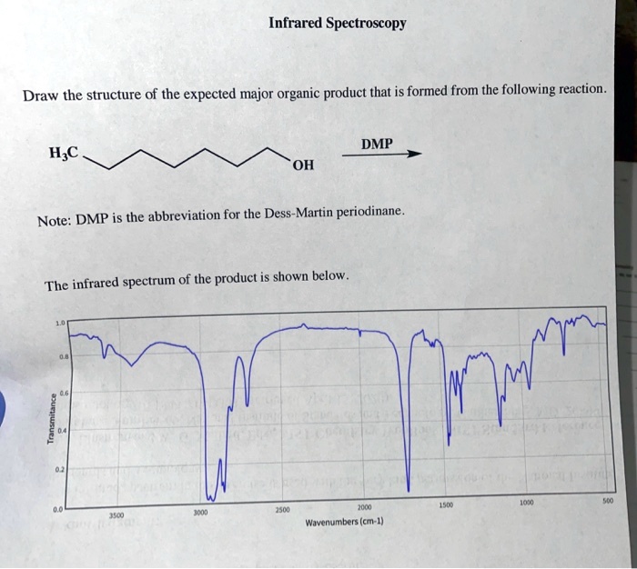 SOLVED: Infrared Spectroscopy Draw the structure of the expected major ...