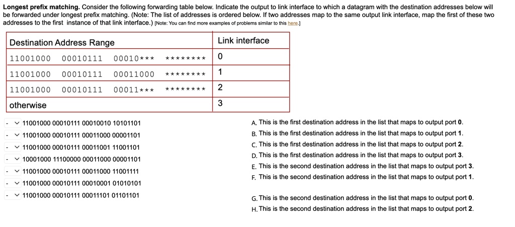 SOLVED: PLEASE SHOW STEP BY STEP Longest prefix matching. Consider the following forwarding ...