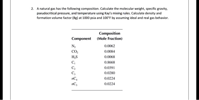 2. A natural gas has the following composition. Calculate the molecular ...