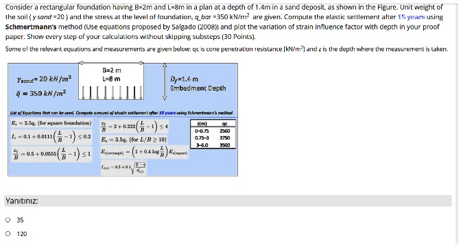 SOLVED: Consider a rectangular foundation having B=2m and L=8m in a plan at a depth of 1.4m in a ...