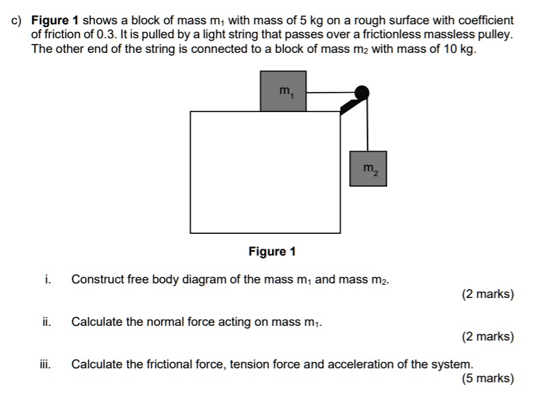 SOLVED: Figure shows a block of mass m1 with mass of 5 kg on a rough surface with coefficient of ...