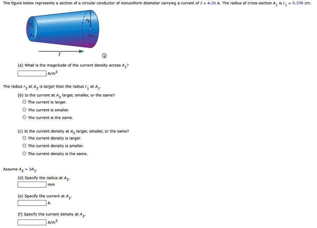 SOLVED: The figure below represents section Of circular conductor of nonuniform diameter ...