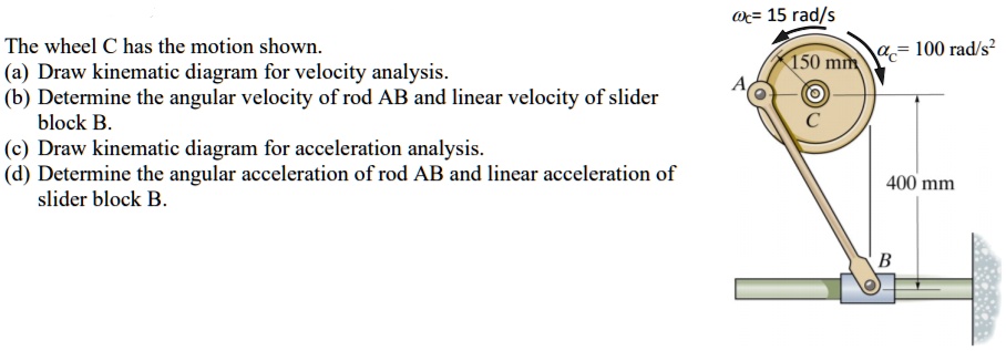 The wheel C has the motion shown. (a) Draw kinematic diagram for ...