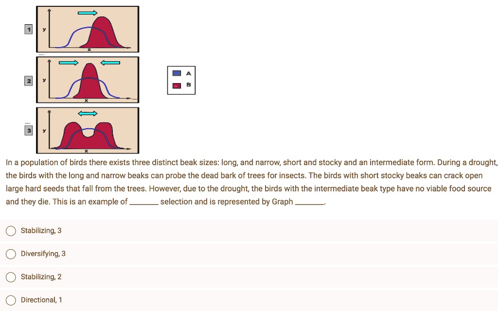 SOLVED: In a population of birds there exists three distinct beak sizes ...