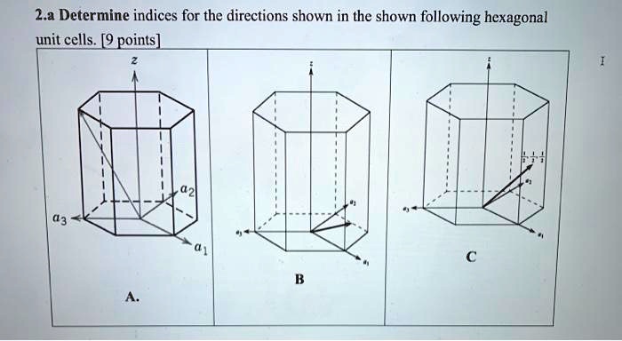 Determine indices for the directions shown in the following hexagonal ...