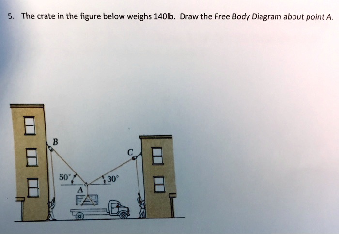 The crate in the figure below weighs 140 lb. Draw the Free Body Diagram ...