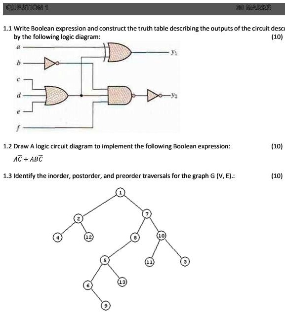 SOLVED: Question 1 30 Marks 1.1 Write a Boolean expression and ... SOLVED: Question 1 30 Marks 1.1 Write a Boolean expression and ...