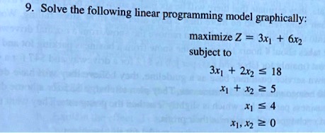 SOLVED: Solve the following " linear programming model graphically ...