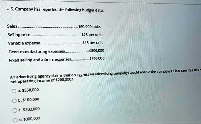 an advertising agency claims that an aggressive advertising campaign ...