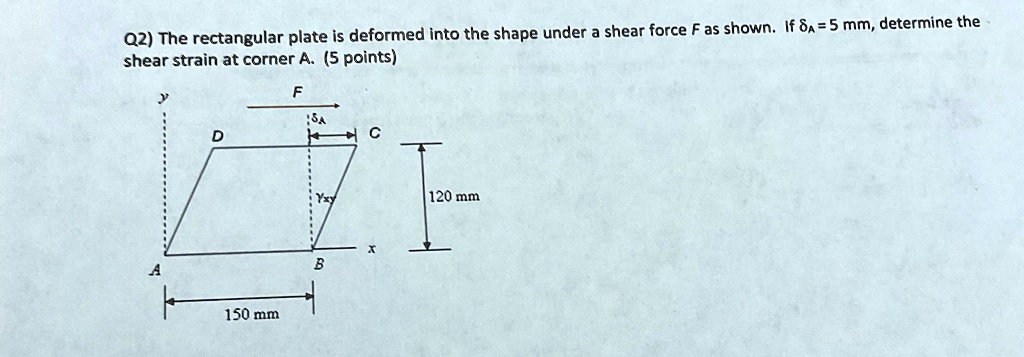Q2) The rectangular plate is deformed into the shape under a shear ...