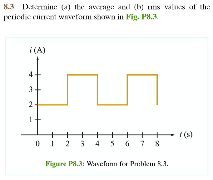 [GET ANSWER] 8.3 Determine (a) the average and (b) rms values of the periodic current waveform ...
