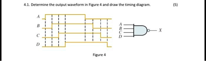 4 1 Determine The Output Waveform In Figure 4 And Draw The Timing Diagram A B C D Figure 4
