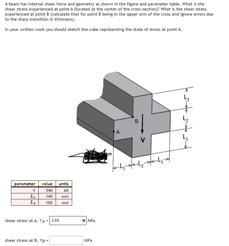 A beam has internal shear force and geometry as shown in the figure and parameter table. What is ...