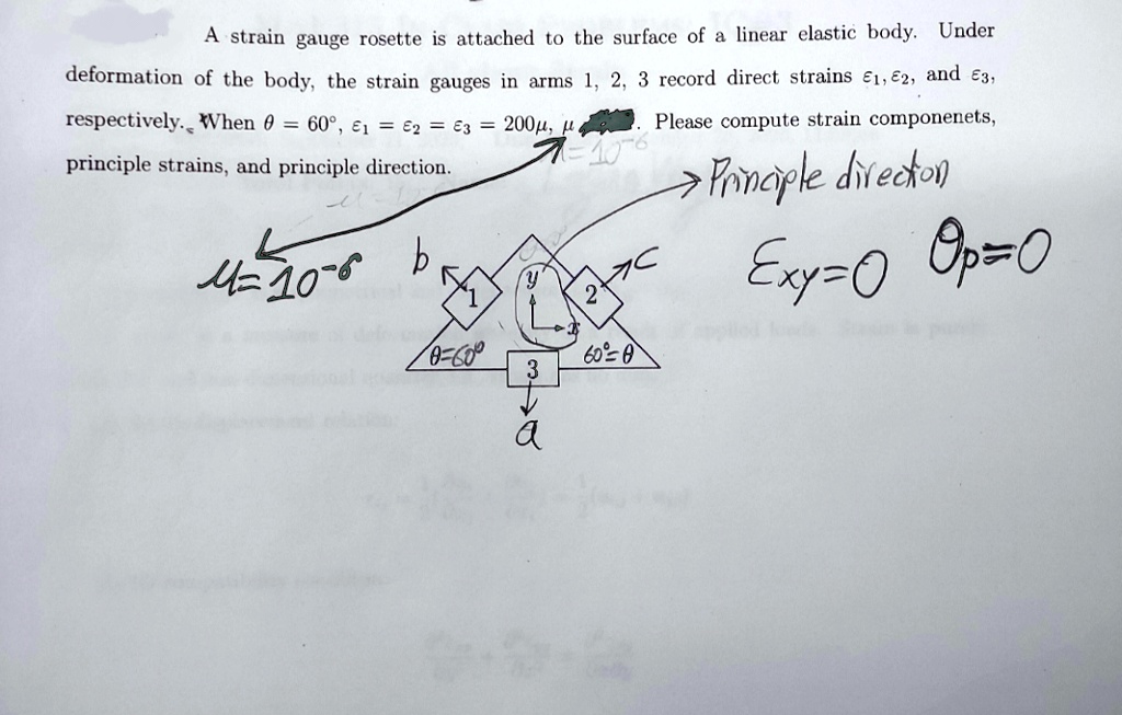 SOLVED: Texts: respectively. When θ = 60°, θ' = 3°, principle strains, and principle direction ...