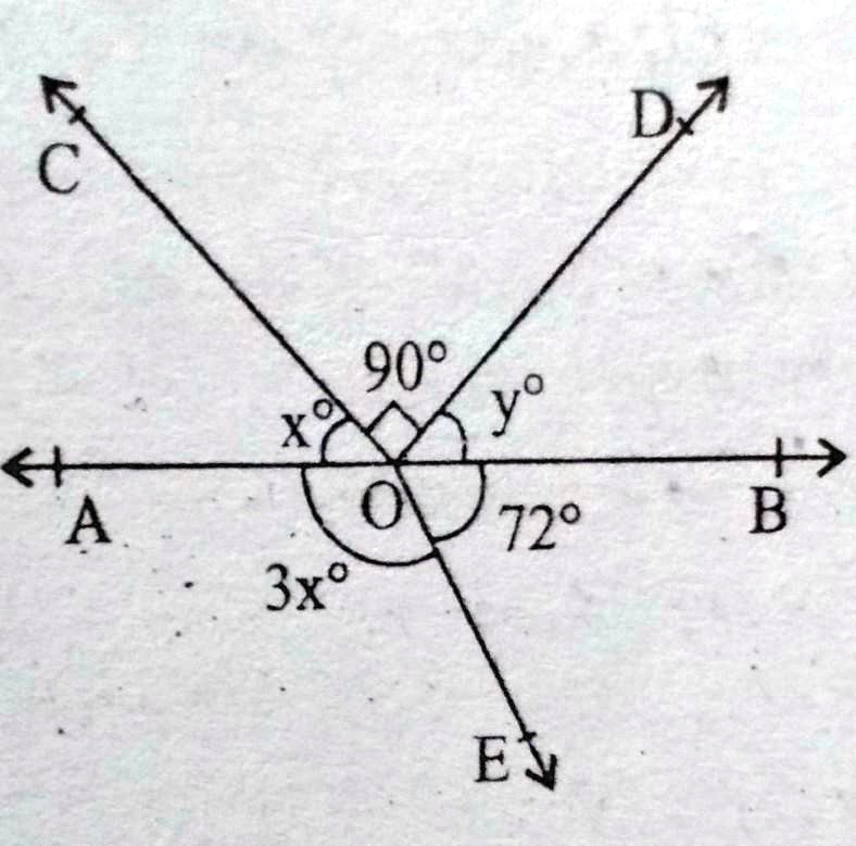 C A D 90° O x° 72° B 3x° E
