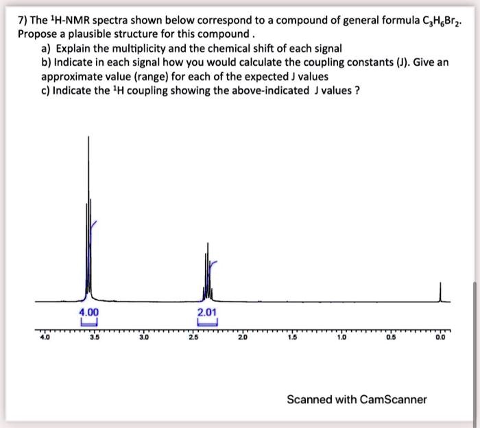 SOLVED: 7) The 'H-NMR spectra shown below correspond to a compound of general formula C;HsBrz ...
