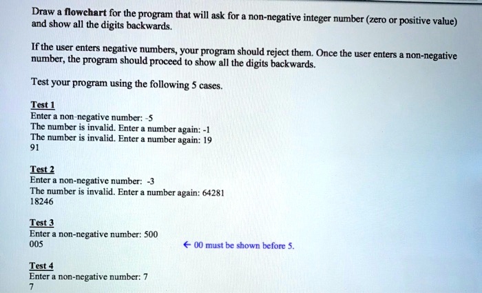 draw the flowchart and please test the program draw a flowchart for the ...