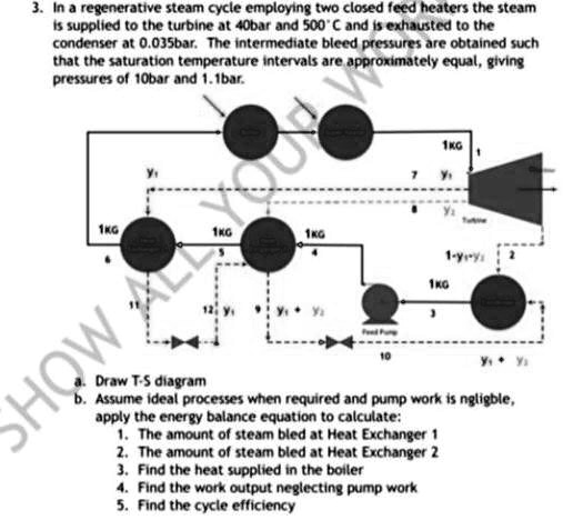 SOLVED: In a regenerative steam cycle employing two closed feed heaters ...