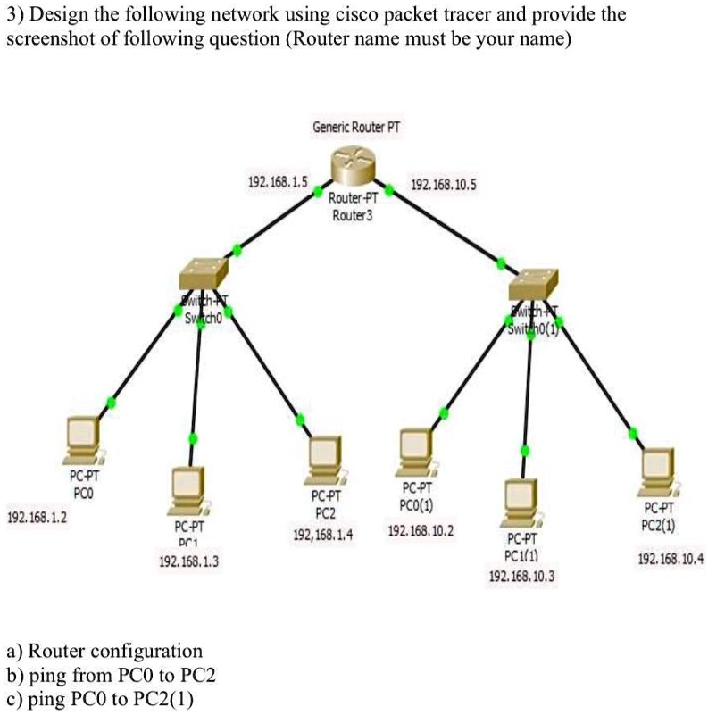 SOLVED: my name is Alamin...please do it on cisco packet tracer..i need ...