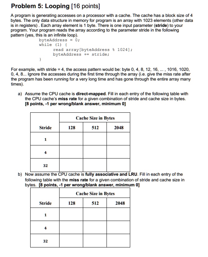 Solved Problem 5 Looping 16 Points A Program Is Generating Accesses On A Processor With A