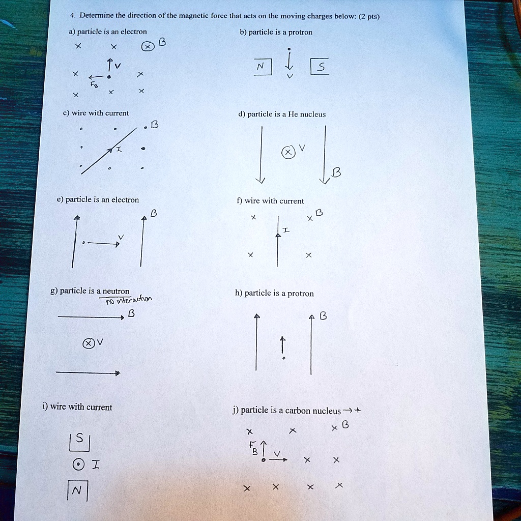 determine the dircction of the magnelic lorce that acts on the moving ...