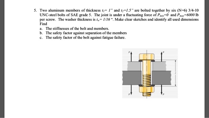 SOLVED: 5.Two aluminum members of thickness t= 1and =.5are bolted ...