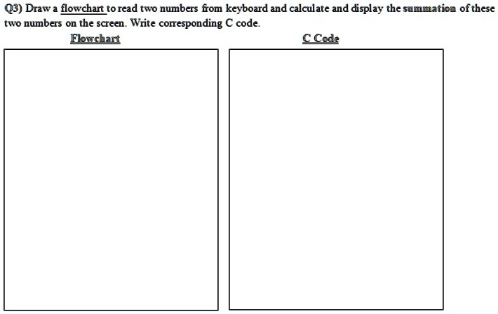 SOLVED: Q3) Draw a flowchart to read two numbers from the keyboard and calculate and display the ...