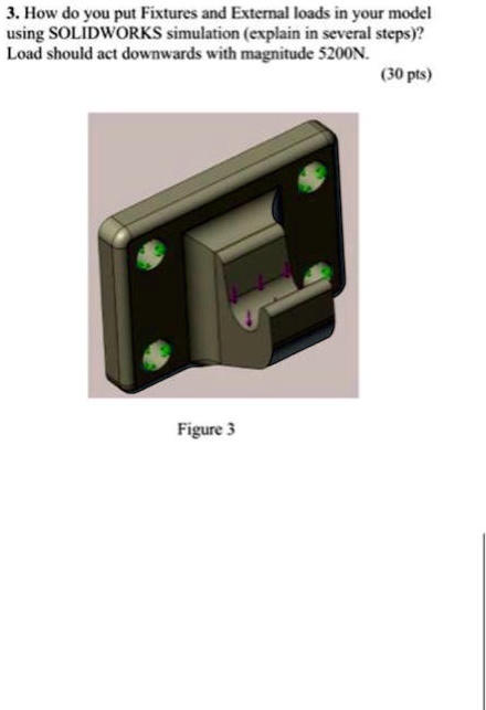 3. How do you put Fixtures and External loads in your model using ...