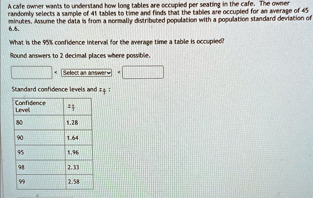 SOLVED: A cafe owner wants to understand how long tables are occupied ...
