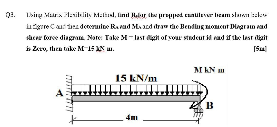 Q3. Using Matrix Flexibility Method, find 𝐑𝐁 for the propped cantilever ...