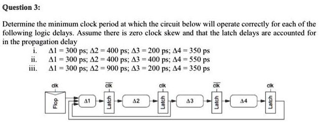 Question 3: Determine the minimum clock period at which the circuit below will operate correctly ...