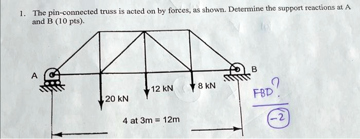 the pin connected truss is acted on by forces as shown determine the ...