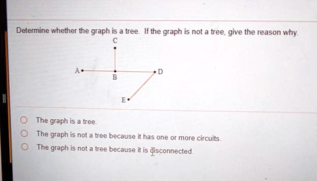 SOLVED: Determine whether the graph is a tree. If the graph is not a ...