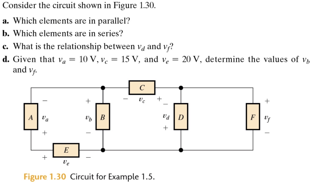 SOLVED: Consider the circuit shown in Figure 1.30. a. Which elements are in parallel? b. Which ...