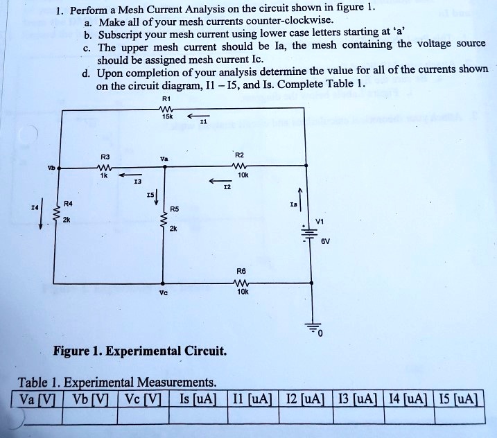 SOLVED: Perform a Mesh Current Analysis on the circuit shown in Figure 1. a. Make all of your ...