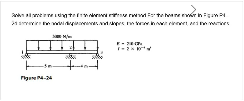 SOLVED: Solve all problems using the finite element stiffness method. For the beams shown in ...