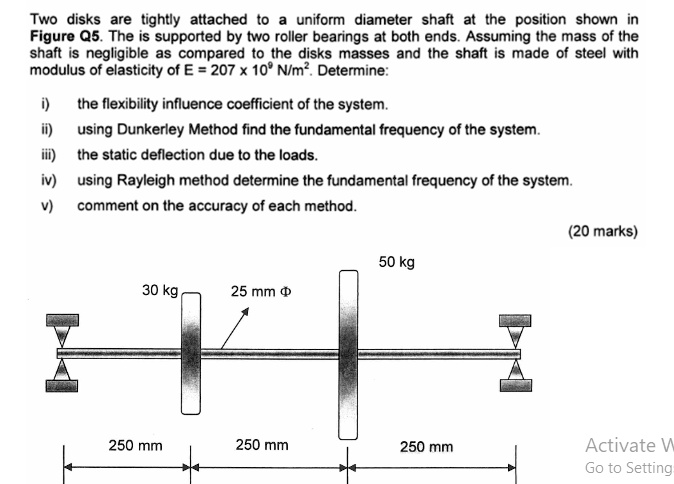 SOLVED: Two disks are tightly attached to a uniform diameter shaft at ...