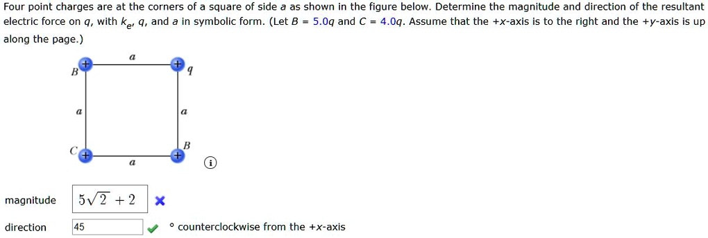 Four point charges are at the corners of a square of side a, as shown in the figure below ...
